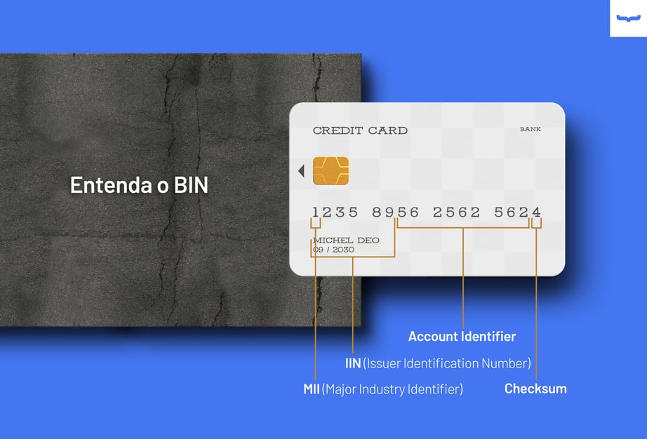 BIN do cartão: o que significa e para que serve?